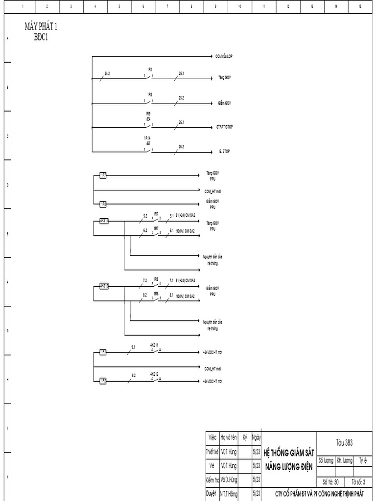Máy Phát 1 Bđc1: Hö Thèng Gi M S T N NG L Îng ®iön | PDF