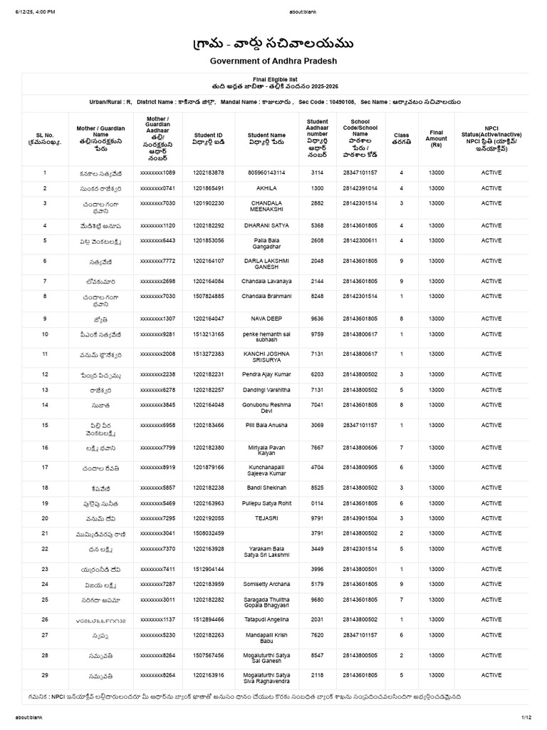 Final Eligible List | PDF