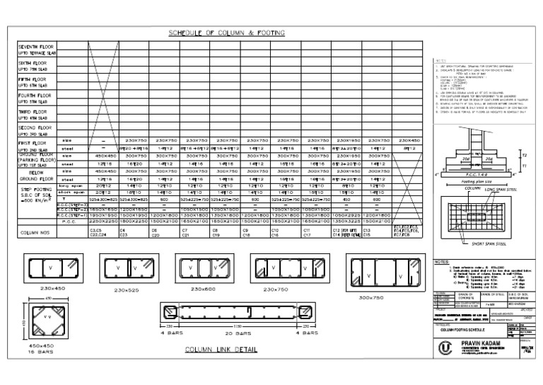 Column Footing Schedule | PDF