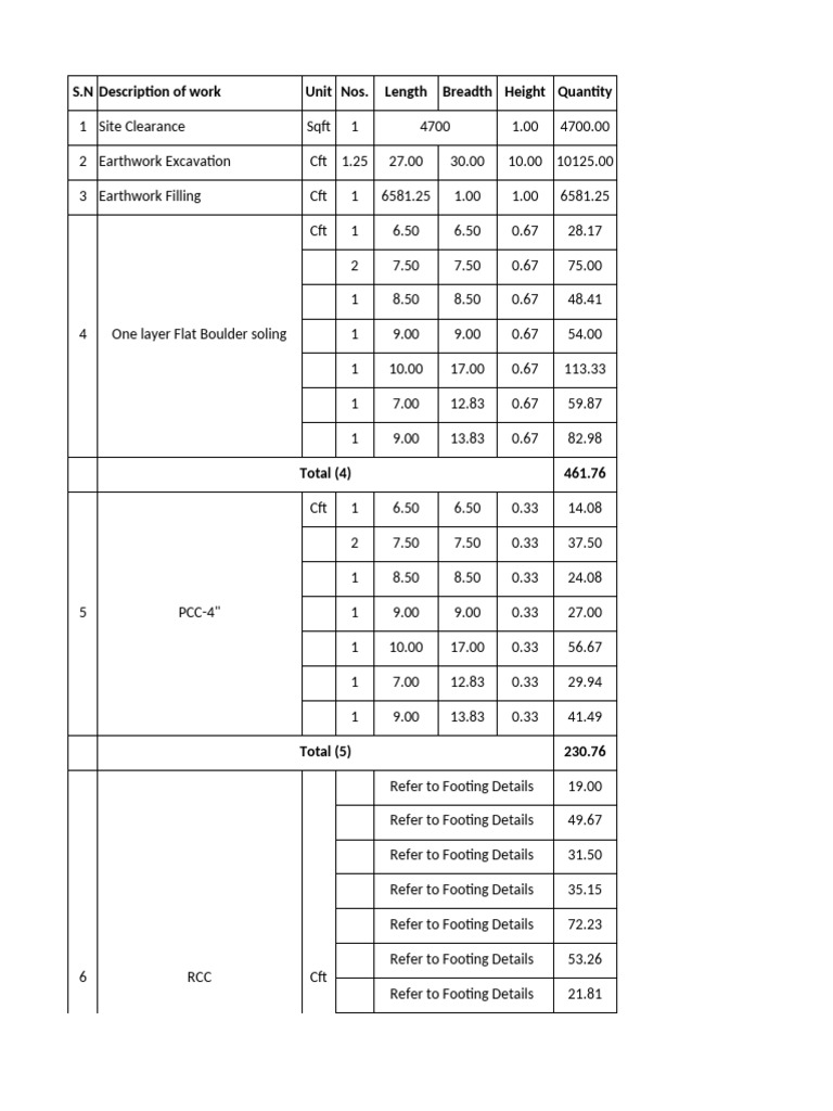 Building B FInal DPC Level | PDF | Masonry | Architectural Elements