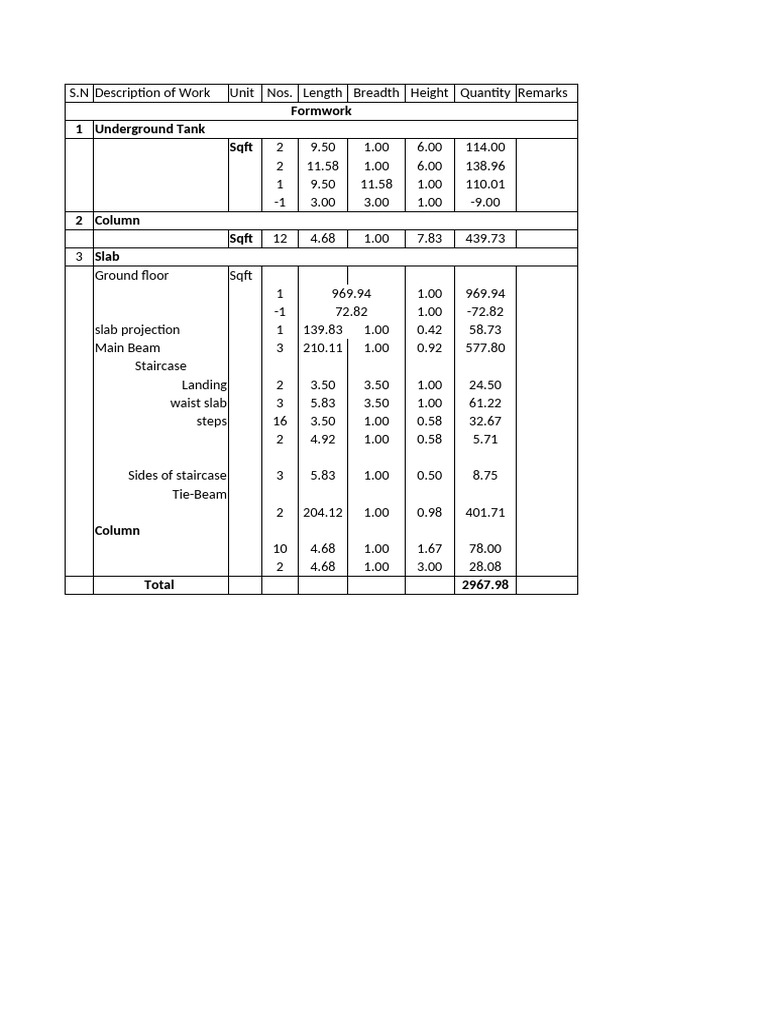 Hattiban Formwork Measure | PDF