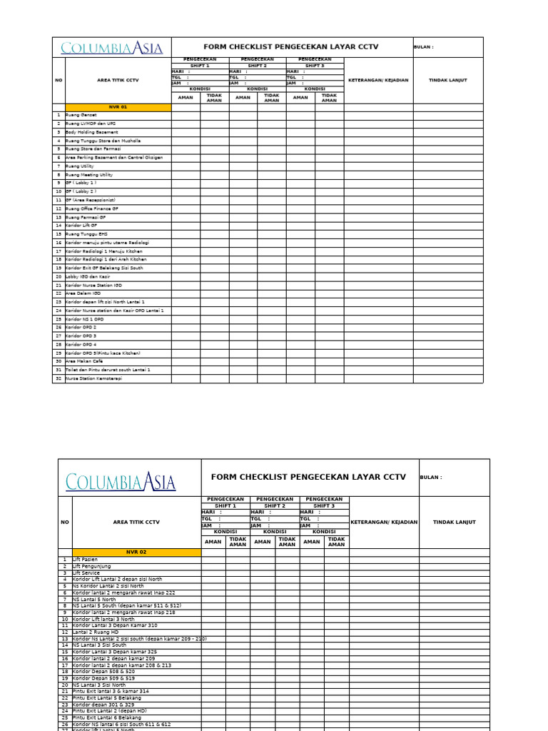 Form Checklist CCTV | PDF