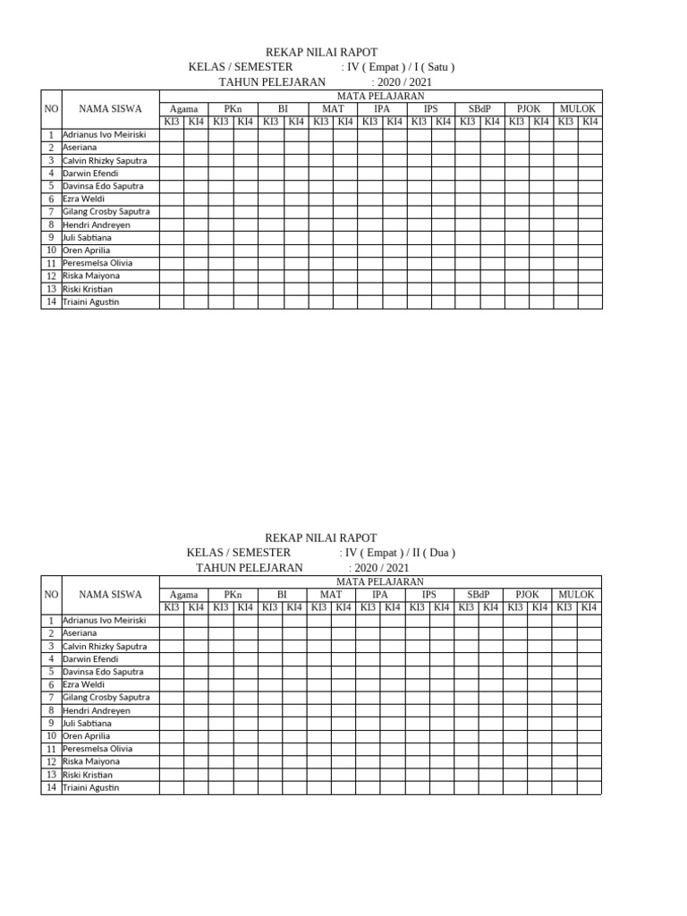 Rekap Nilai Rapot Kelas 6 2021 2022 | PDF