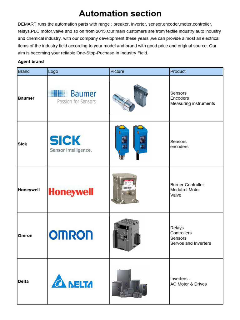 Automation Components Catalog Overview | PDF | Valve | Relay