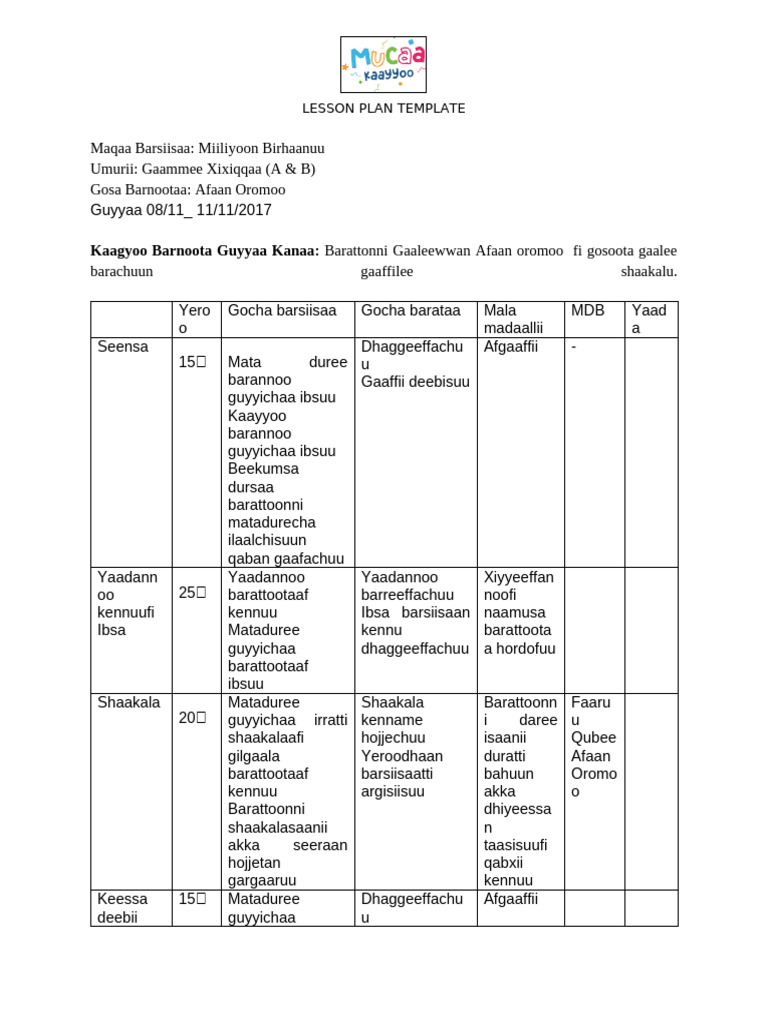 MK Gaammee Xixiqqaa AO Lesson Plan | PDF