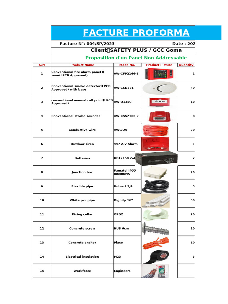 Proforma Invoice for Fire Alarm Panels | PDF | Firefighting | Safety