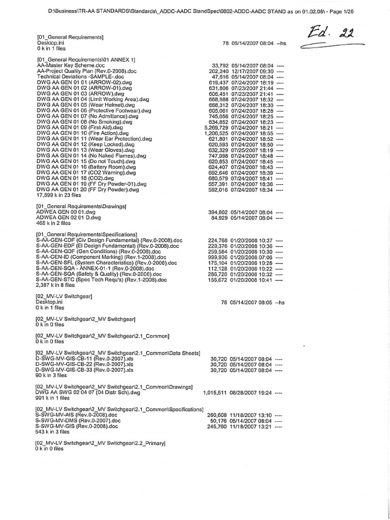 Addc-Aadc Stand (Ed22) Toc As On 01.02.08-Part1 | PDF