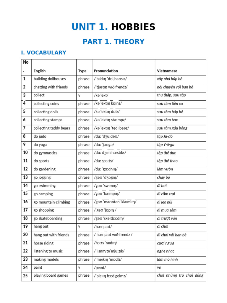 Unit 1. Hobbies | PDF