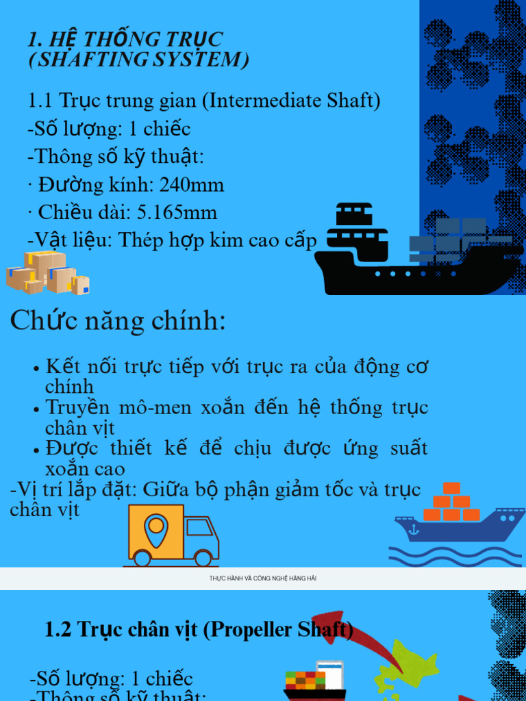 1. HỆ THỐNG TRỤC (SHAFTING SYSTEM) | PDF