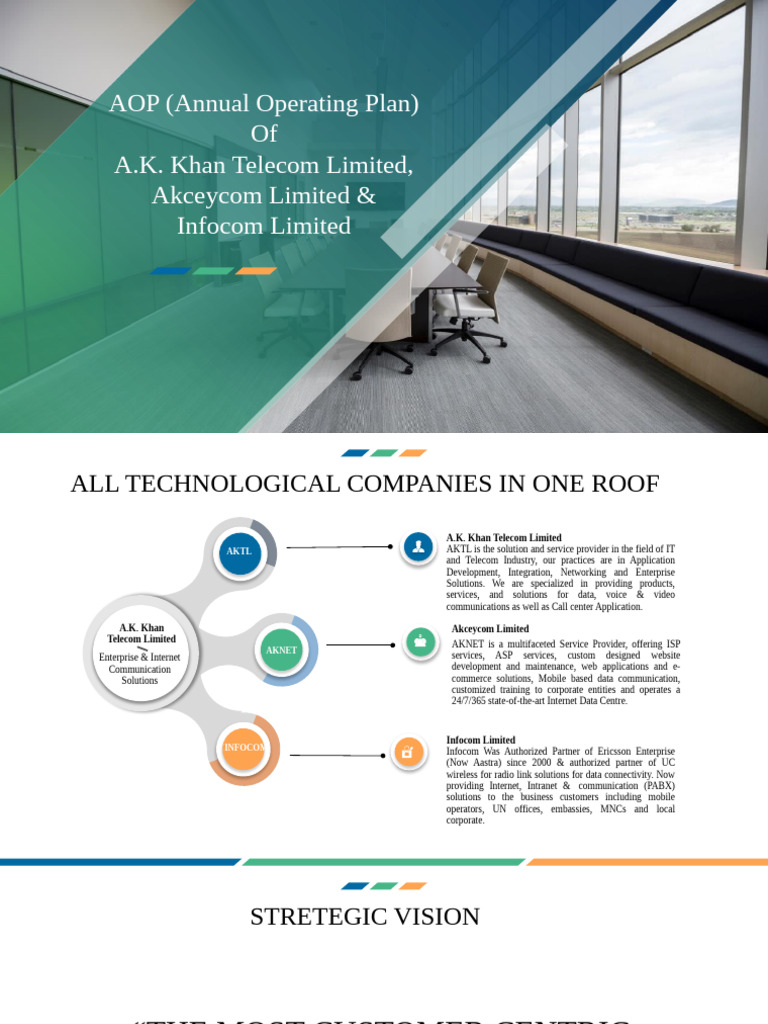 Aktl Aknet Infocom Aop 2017 | PDF | Internet | Cyberspace