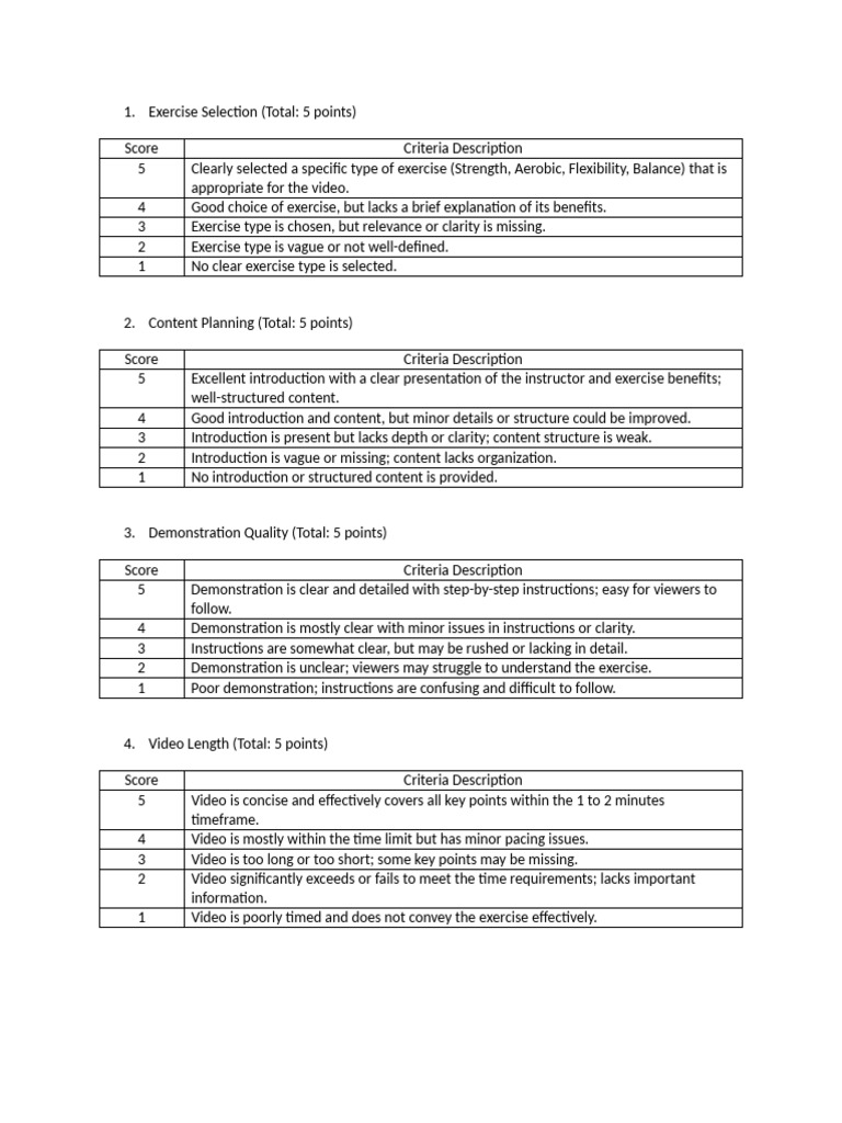 Criteria PATHFIT | PDF