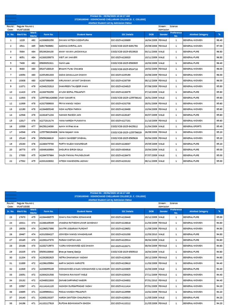 First General Merit List Science | PDF