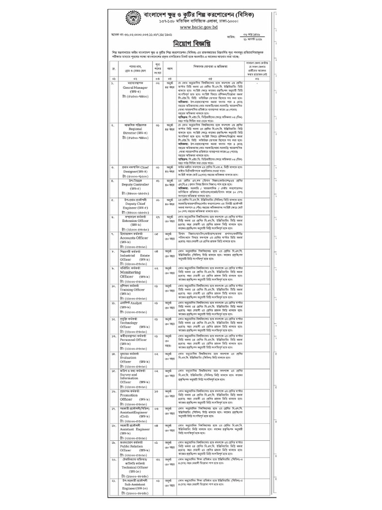 BSCIC Circular | PDF
