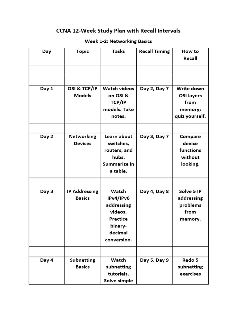CCNA 12 Week Study Plan | PDF | Internet Protocols | Network Protocols