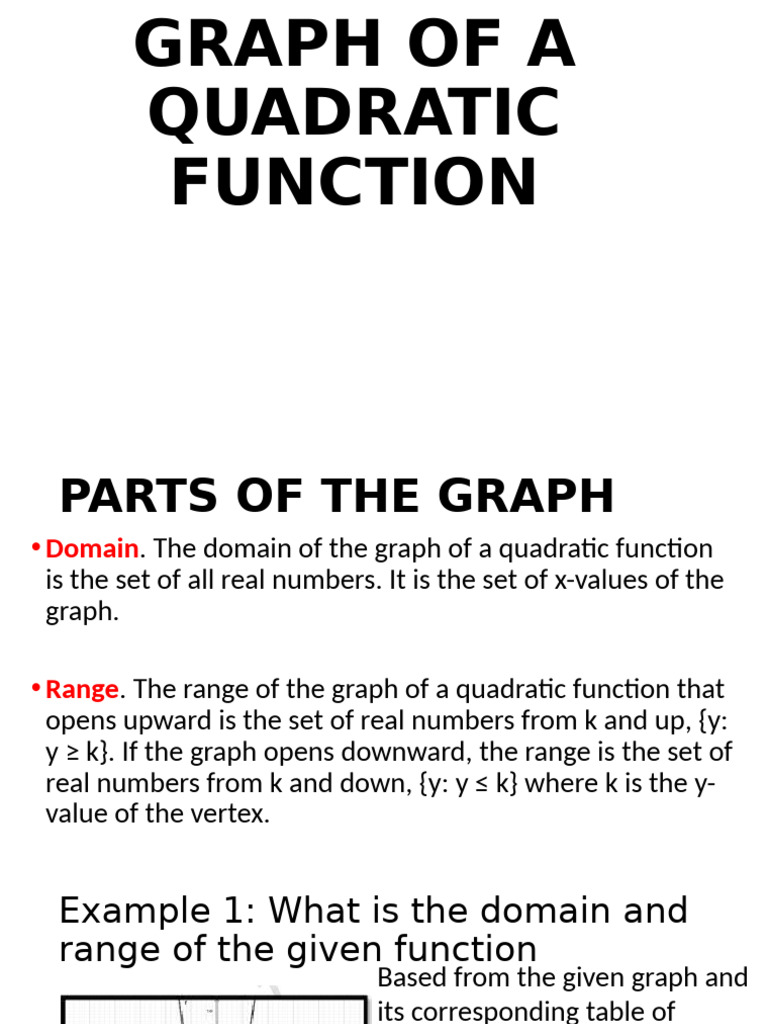 Graph of A Quadratic Function | PDF