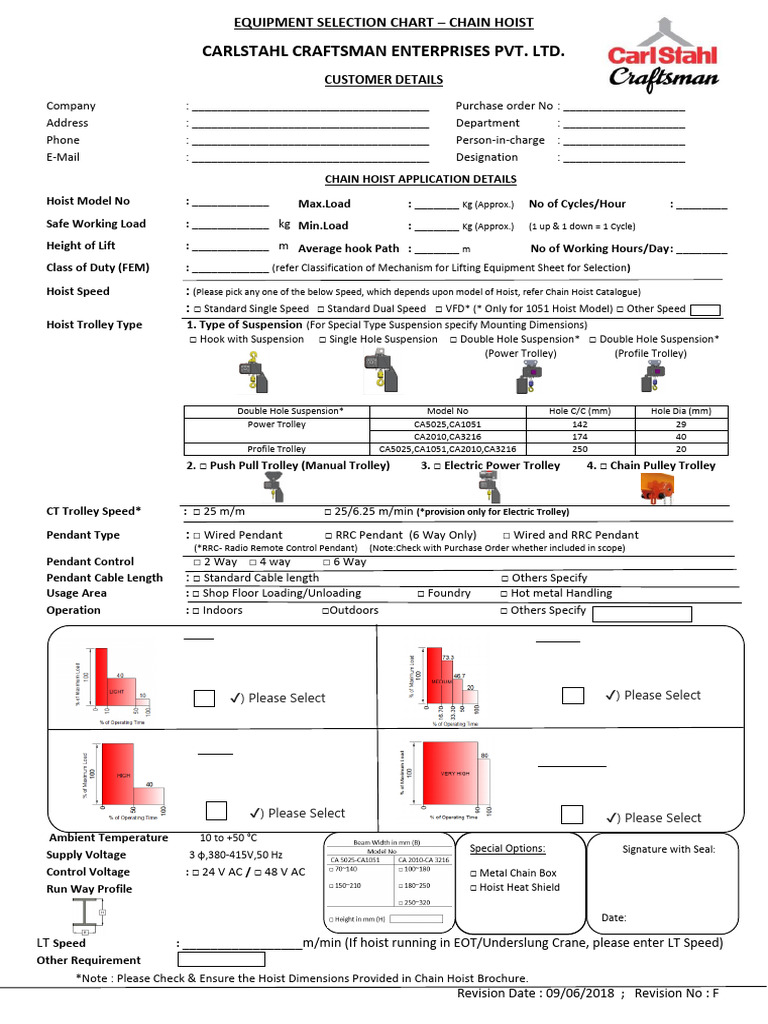 Chain Hoist Equipment Selection Chart | PDF | Alternating Current ...