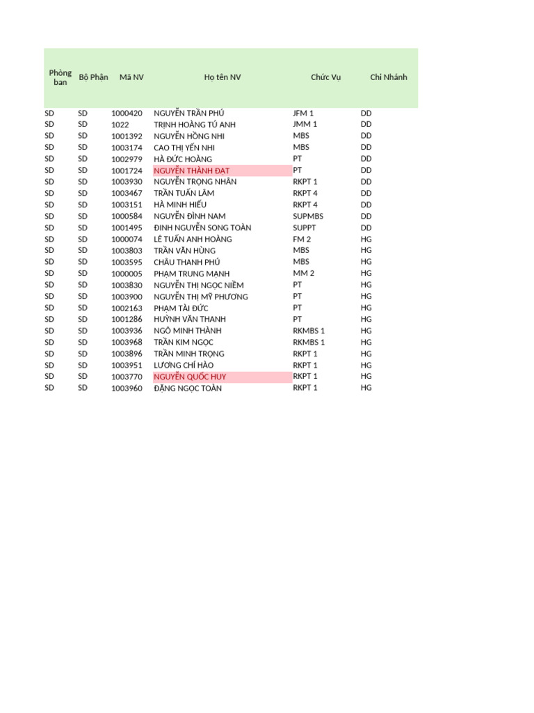 BCC T06 25 SD | PDF