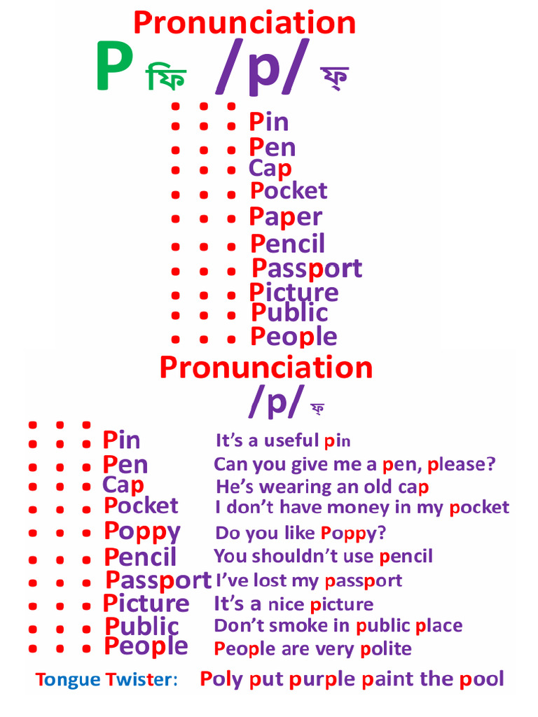 Sounds For Print | PDF