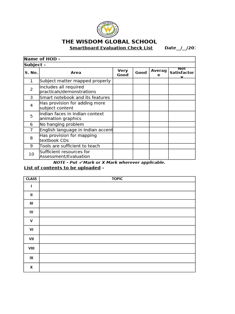 Smartboard Checklist For HODs | PDF