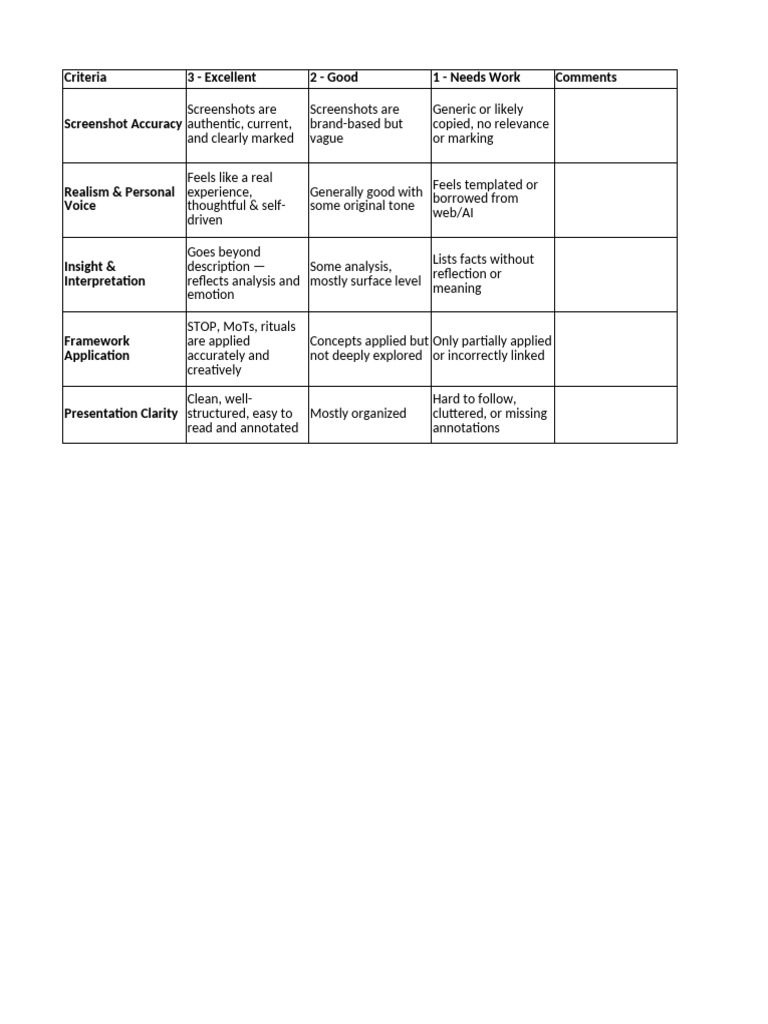 Screenshot Evaluation Criteria Guide | PDF