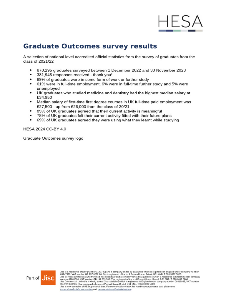 Graduate Outcomes Survey Results 2021 22 Long Description | PDF