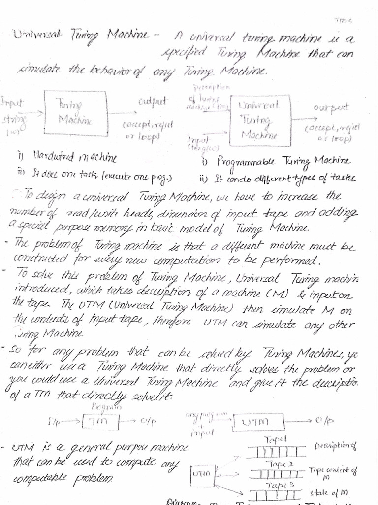 Notes Universal Turing Machine | PDF