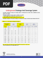 02 Cosmoplast Upvc Pipes | PDF | Pipe (Fluid Conveyance) | Materials