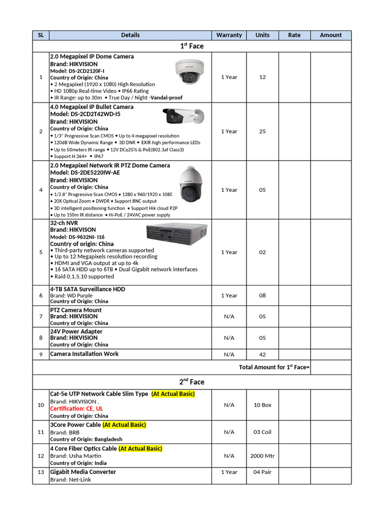 HIKVISION Surveillance Equipment List | PDF | Electrical Connector ...