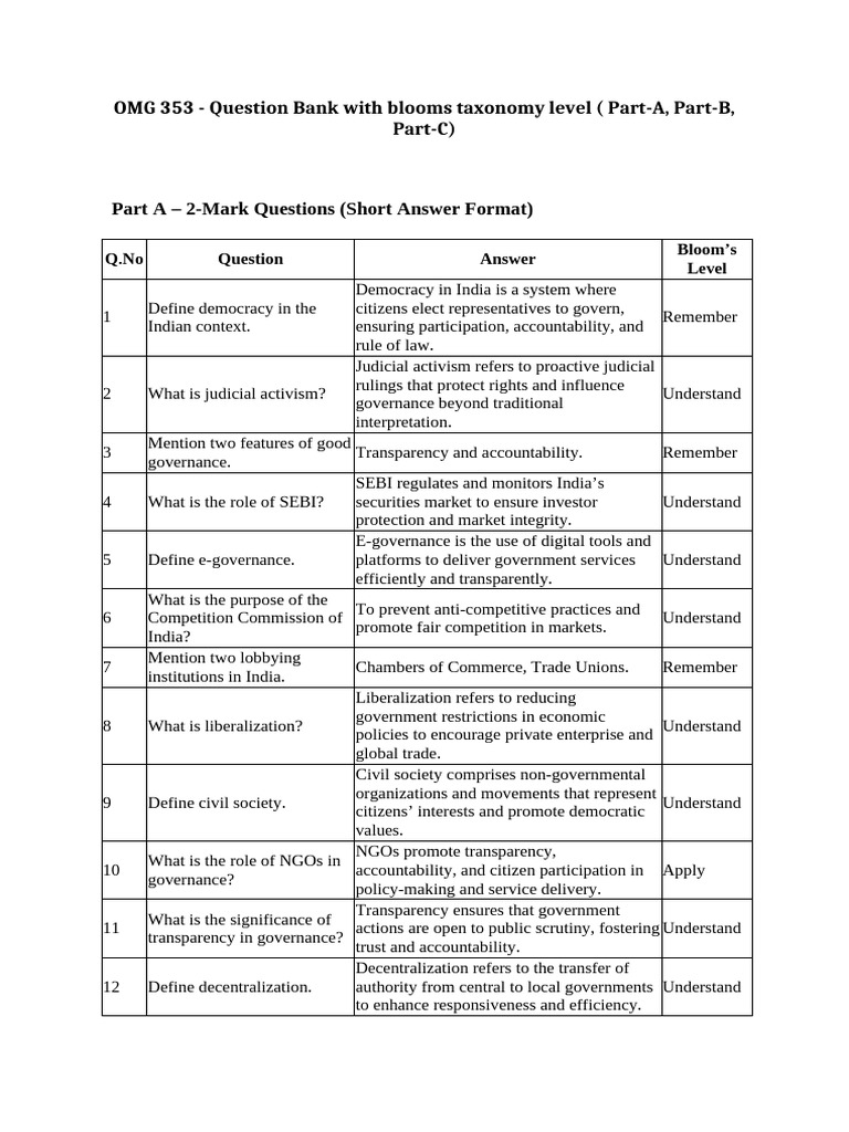 OMG 353 Part A B C Qs | PDF | Governance | Accountability