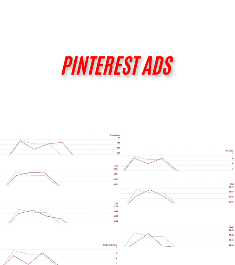 Pinterest 0711 | PDF
