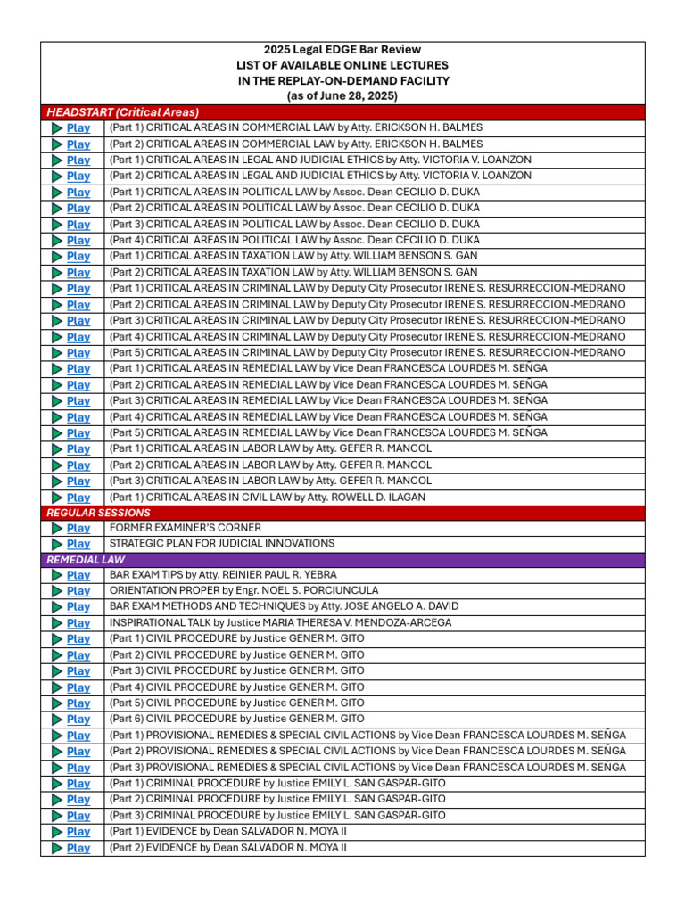 2025 Legal EDGE Bar Review - List of Available Online Lectures in The ...