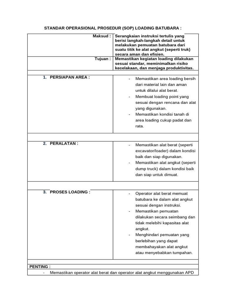 Sop Loading Batubara | PDF
