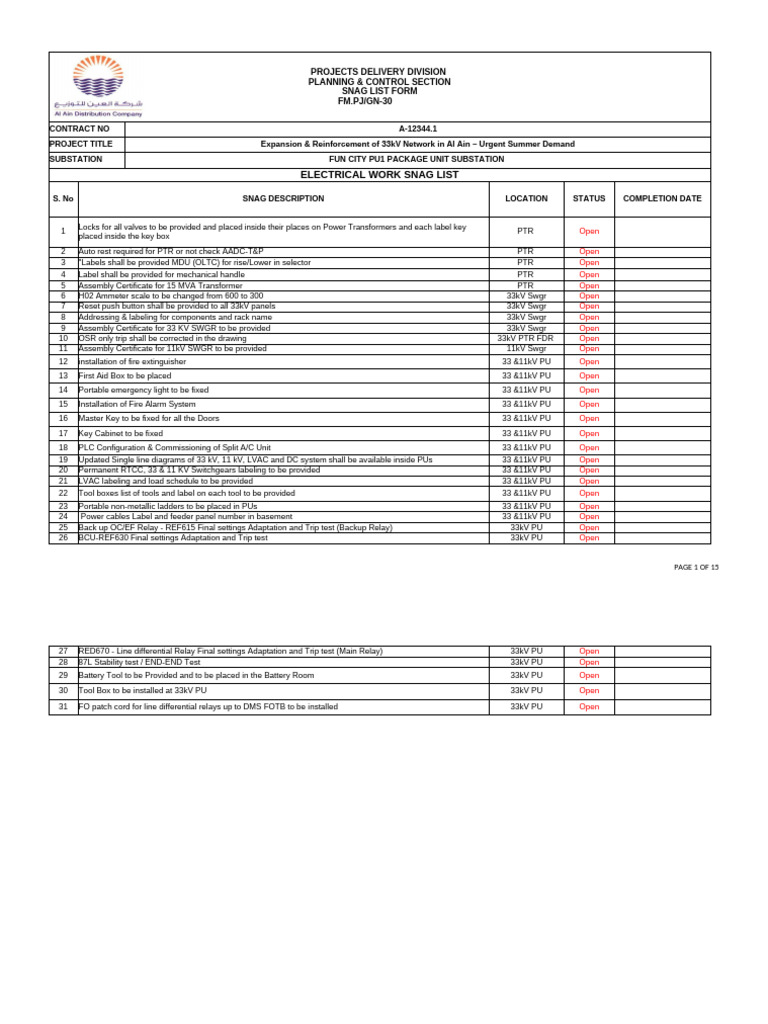 A 12344.1 Action Plan Snag | PDF | Duct (Flow) | Electrical Engineering