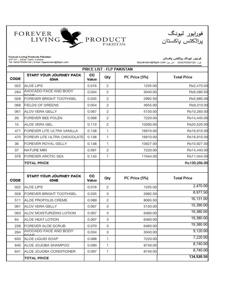 FLP - PK - Price List JB-20250604122010 | PDF