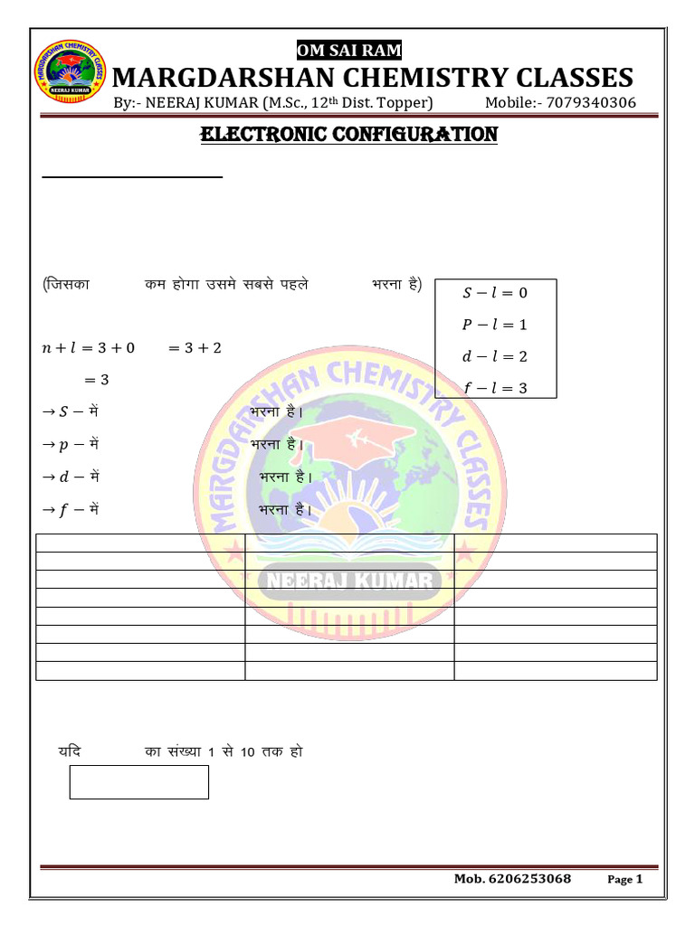 Electronic Configuration Guide | PDF | Electron Configuration | Atoms
