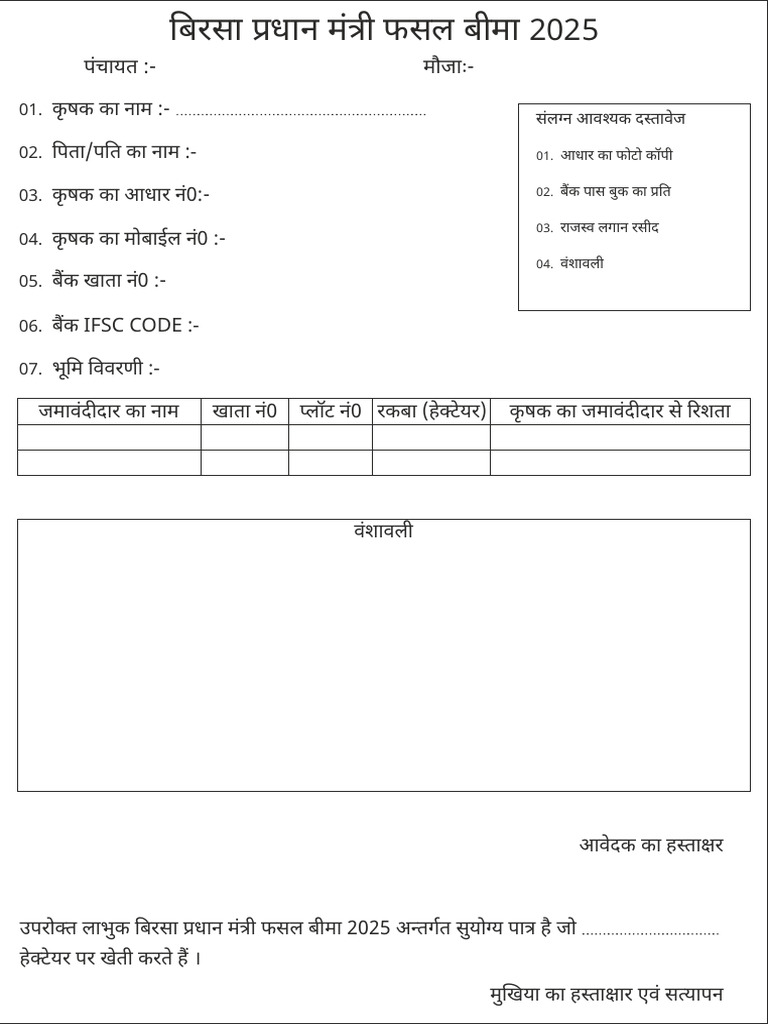 B Pmfby Wansawali 2 | PDF