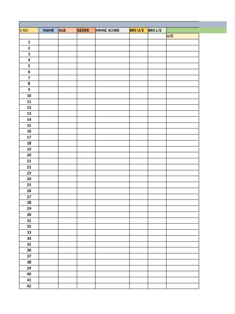 Master Chart PHD | PDF