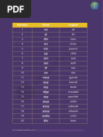 Hindi-Ginti-Chart-Pdf 1-100 | PDF