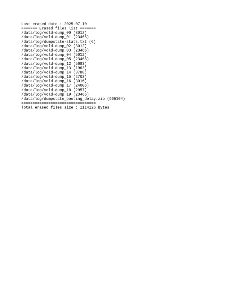 Erased Log by Sos | PDF