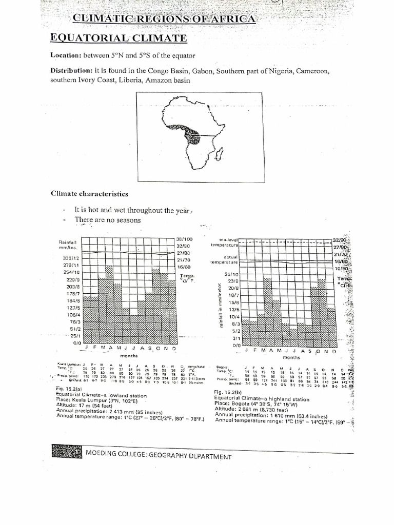 Climatic Region of Africa | PDF