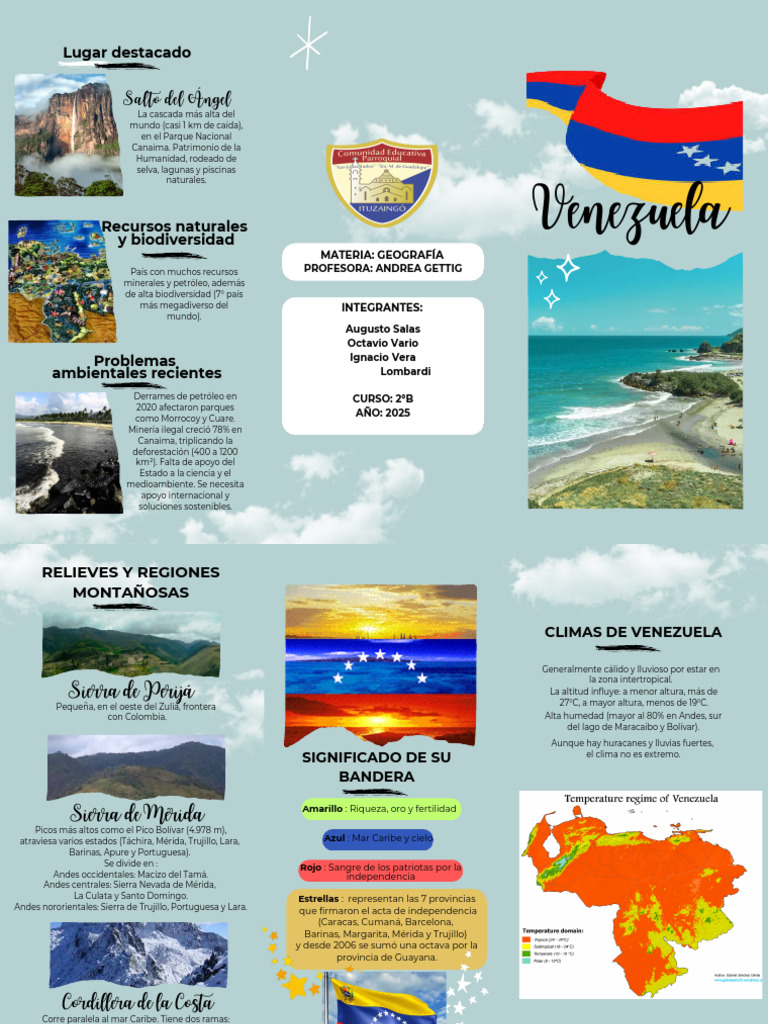 Folleto Triptico Venezuela | PDF | Andes | Venezuela