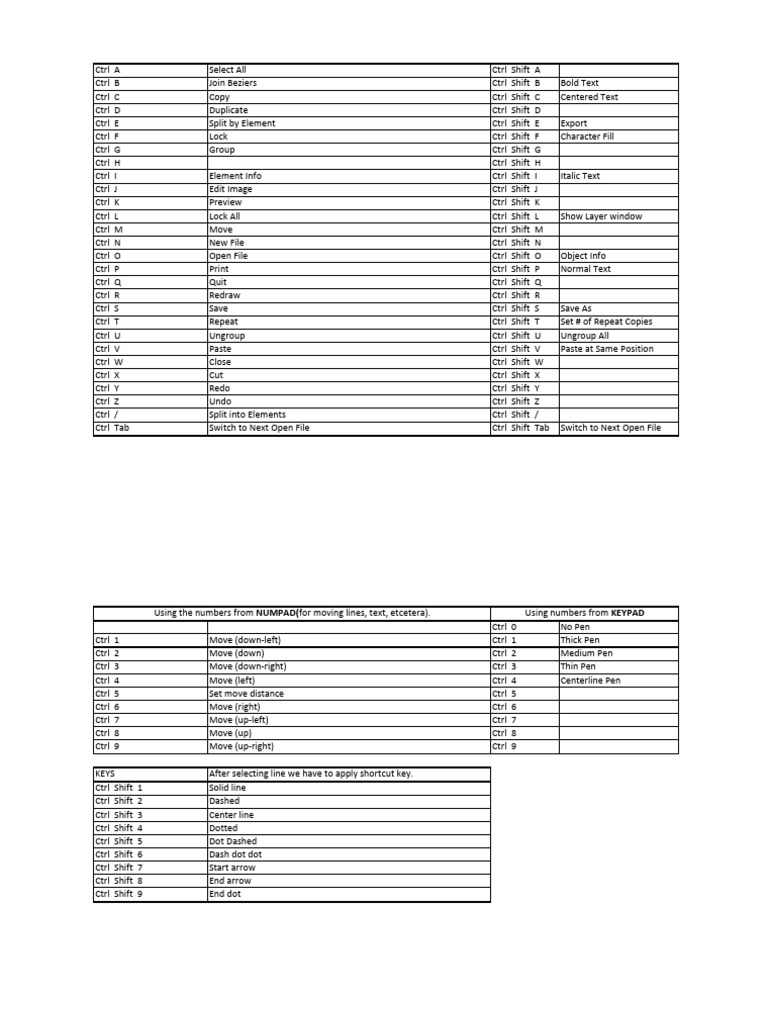 Isodraw Shortcut Keys - Consolidated | PDF | Euclidean Geometry | Text