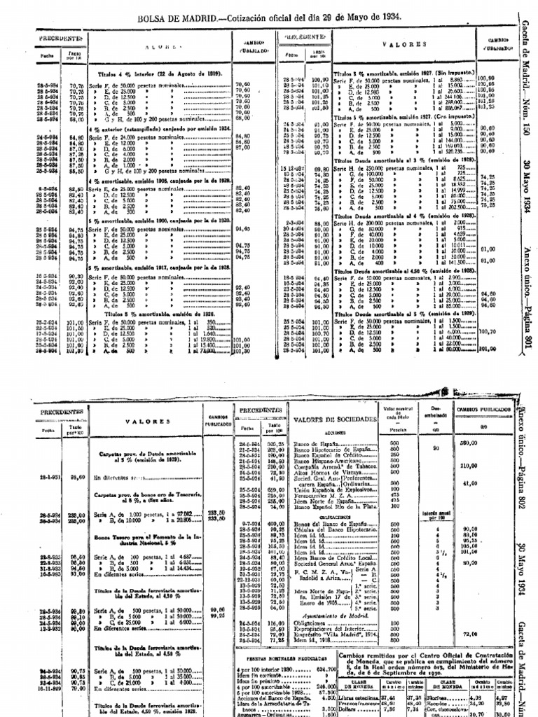 Gaceta Terribas | PDF