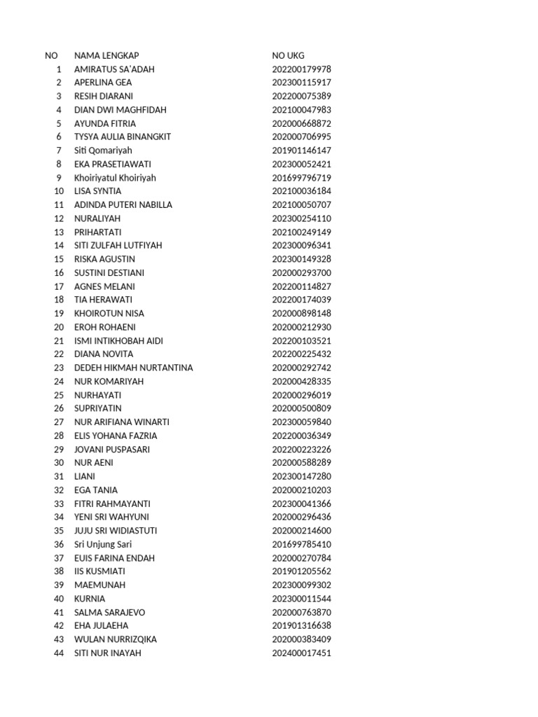 PPG Piloting 2 2025 | PDF