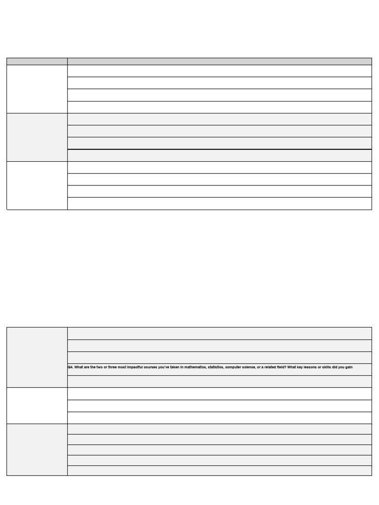 KDI School Statement of Purpose Guide | PDF | Data Science | Science