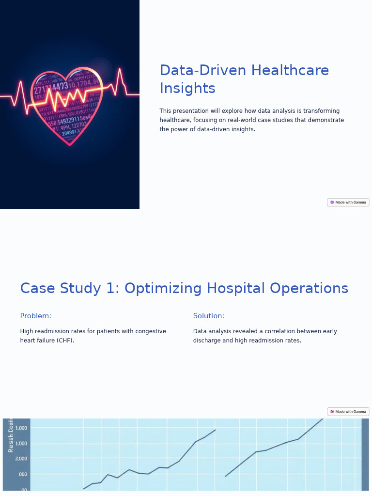 Data Driven Healthcare Insights | PDF | Personalized Medicine | Medicine