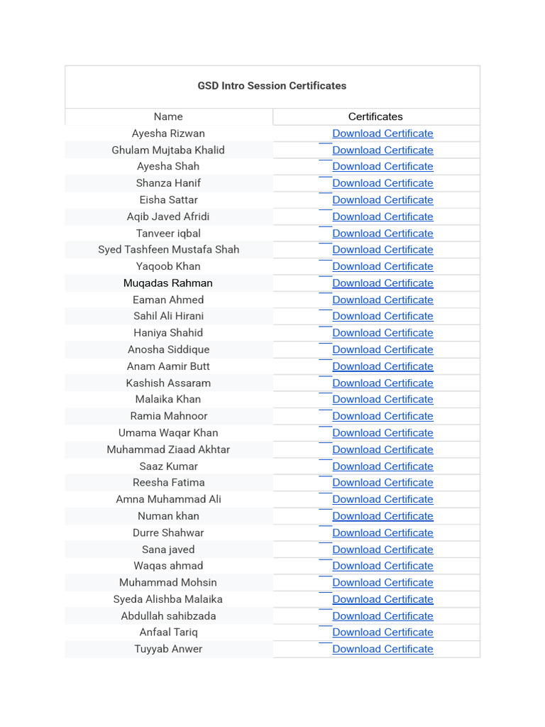 GSD Intro Session Certificates List | PDF