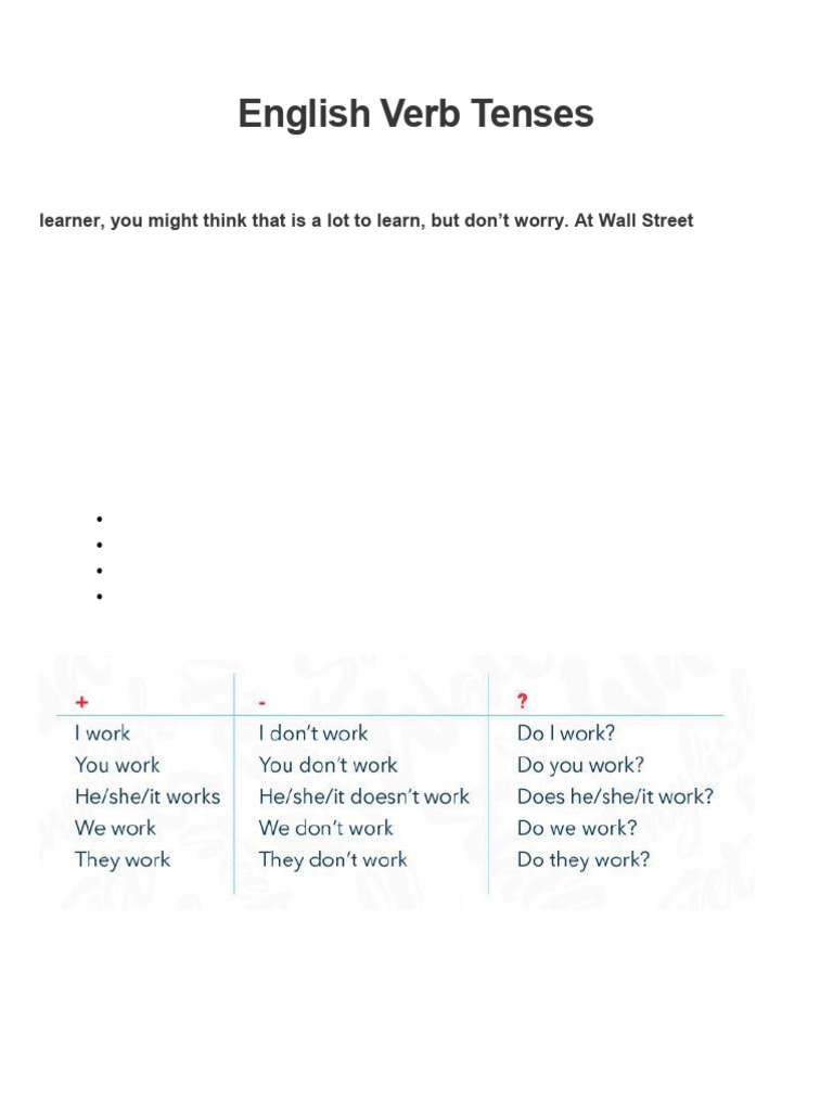 English Verb Tenses Overview | PDF | Verb | Perfect (Grammar)