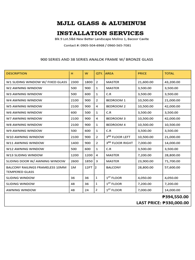 900 Series and 38 Series Analok Frame 1 | PDF