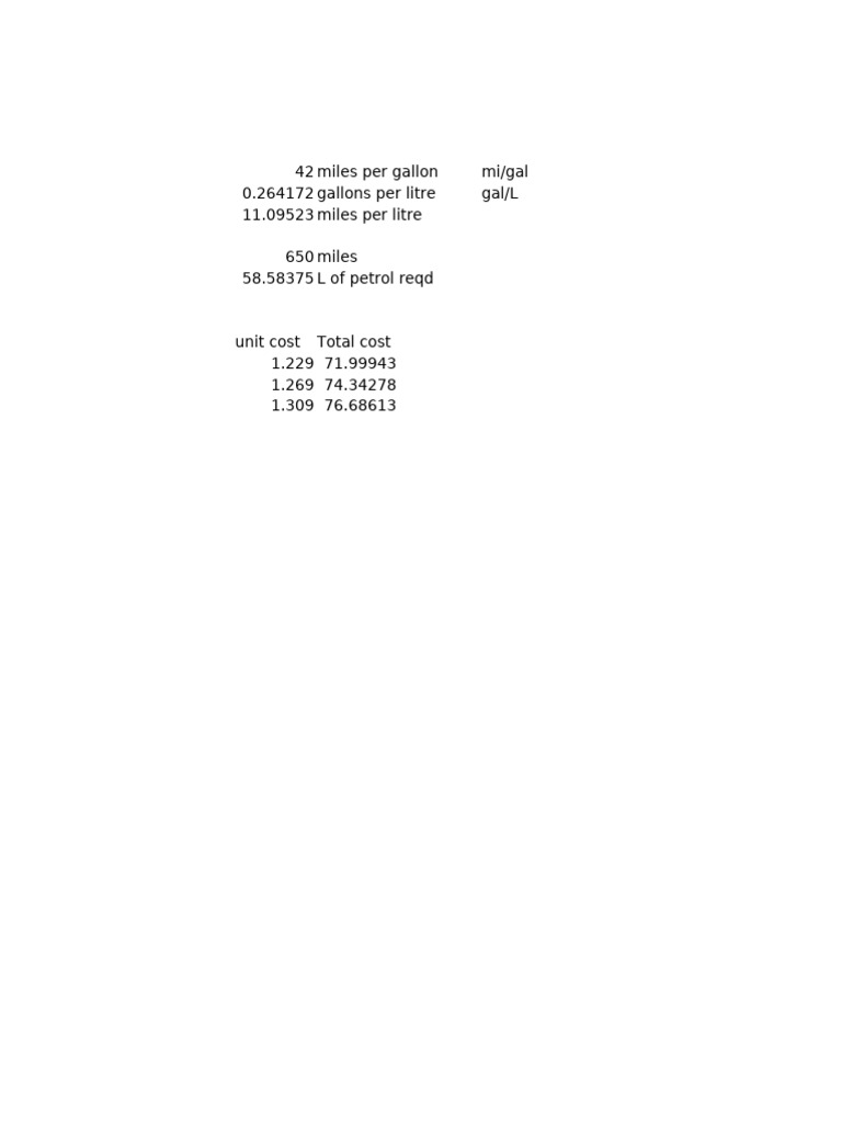 Fuel Cost Calc | PDF